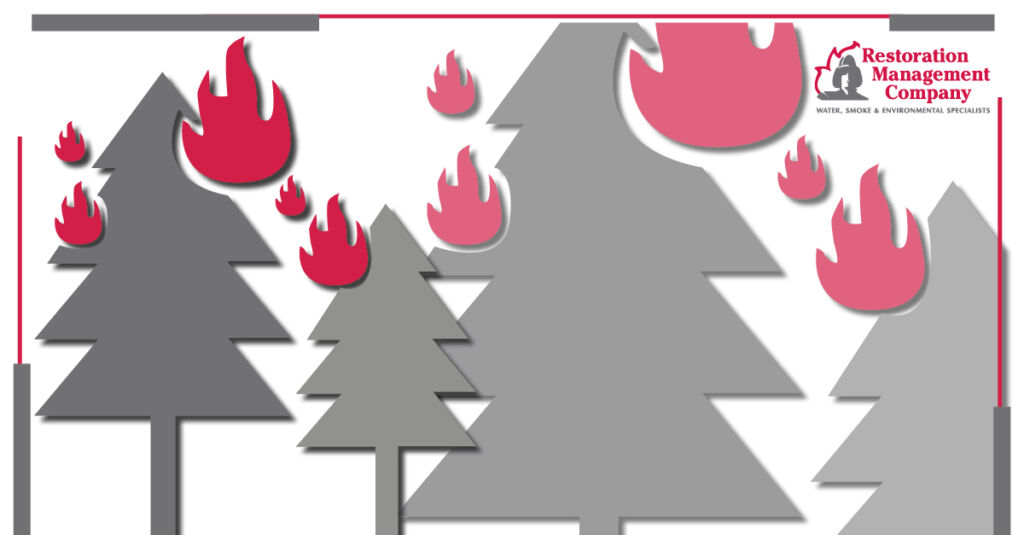 Wildfire Prevention - RMC